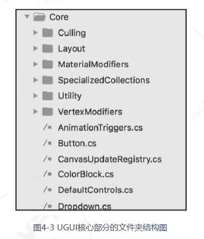 《U3D高级编程》- UGUI核心源码剖析 | 愚人のblog